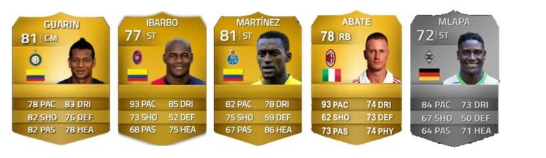 The top 25 Iconic & Best Fifa Ultimate Team Cards - The Half Time Pint